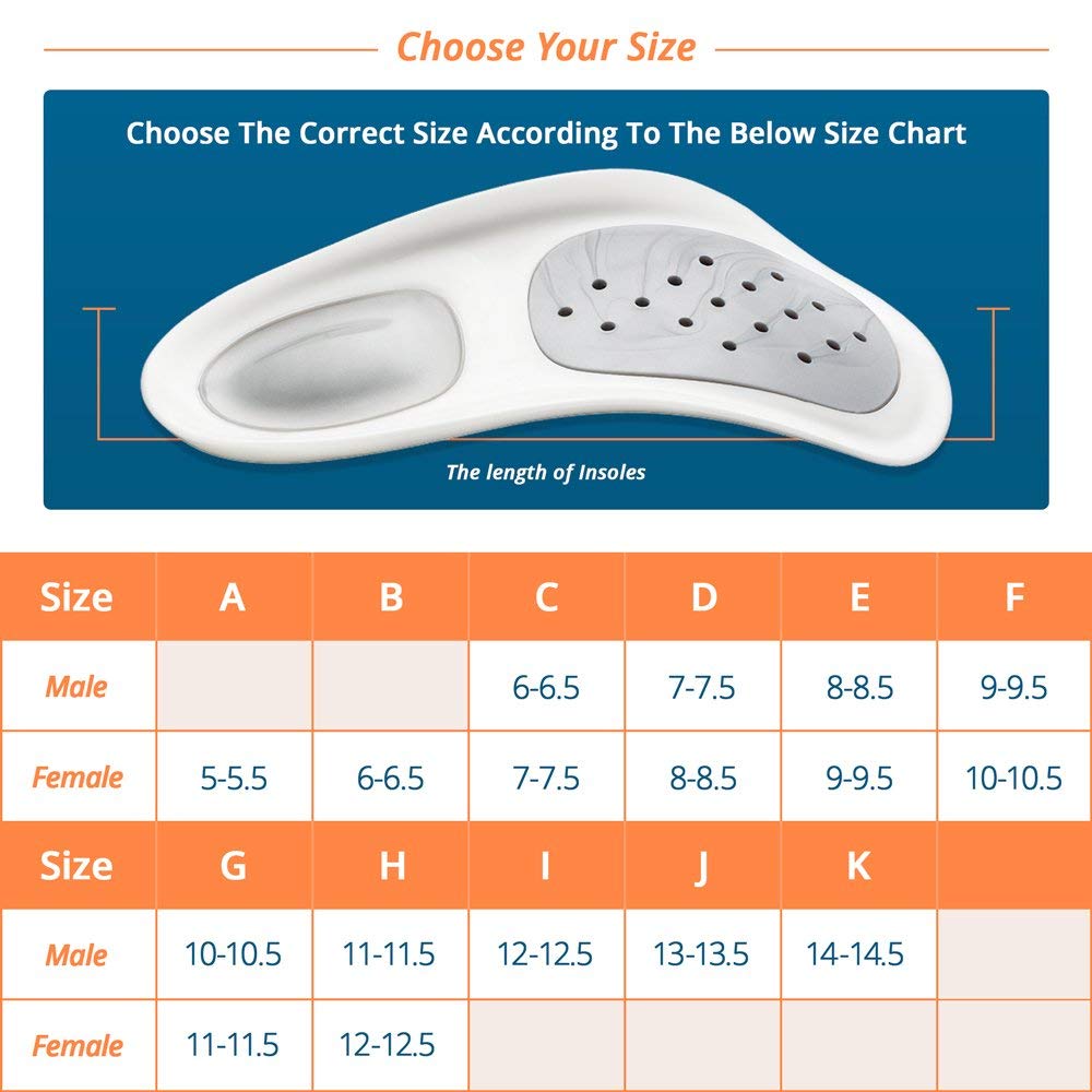 Walkfit Platinum Orthotics | Size J Women14-14.5 Men13-13.5 – Svmproducts